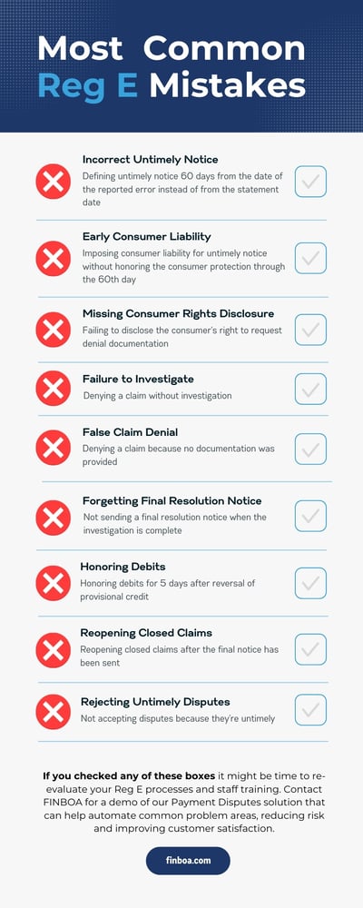 Infographic: Most Common Reg E Mistakes