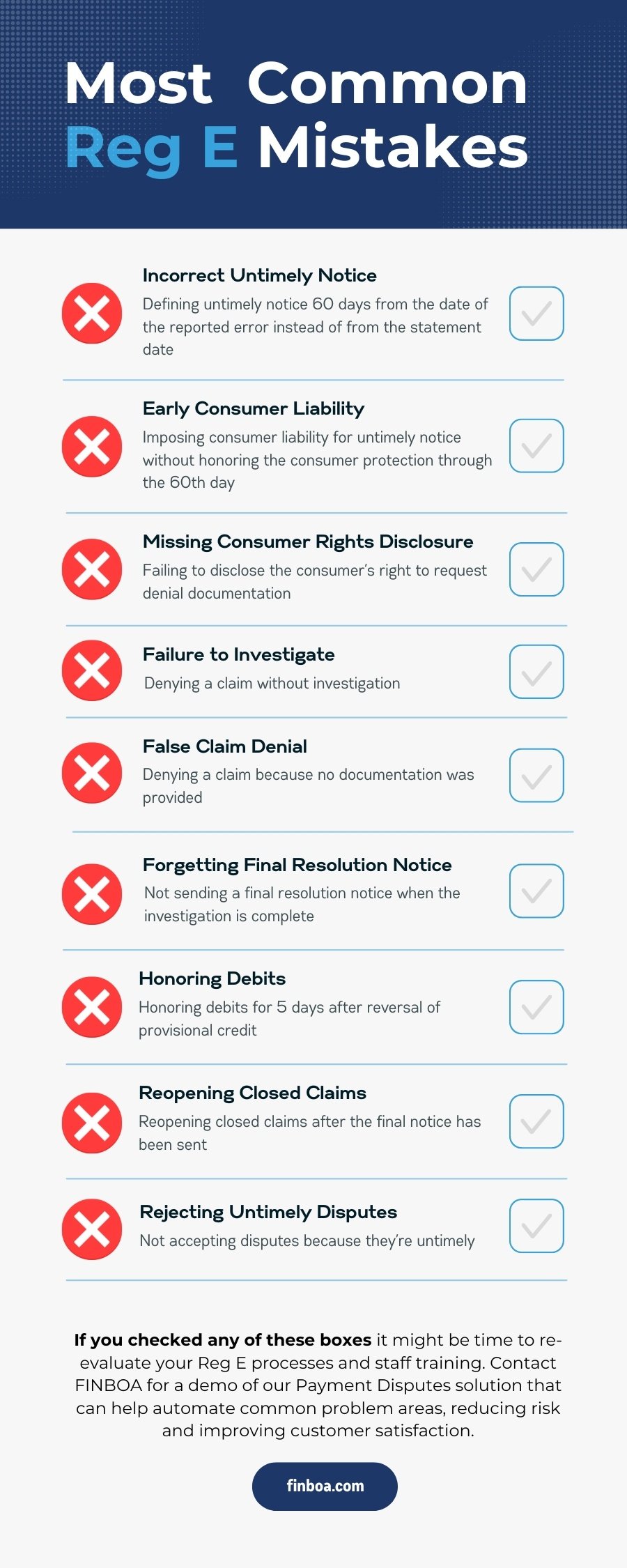Infographic: Most Common Reg E Mistakes